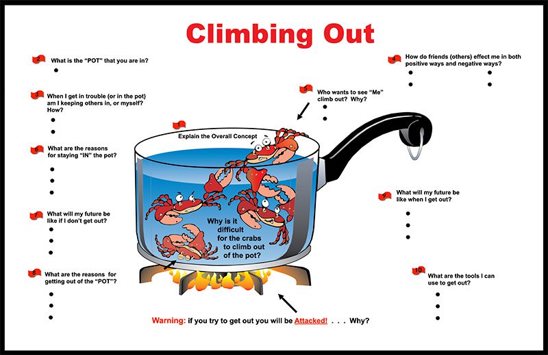 WhyTry for Substance Use Prevention | WhyTry.org
